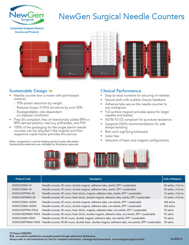 Needle Counter Resources | NewGen Surgical, Inc